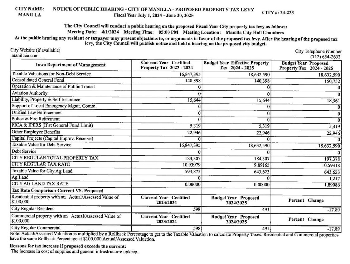 Welcome | City of Manilla | Iowa